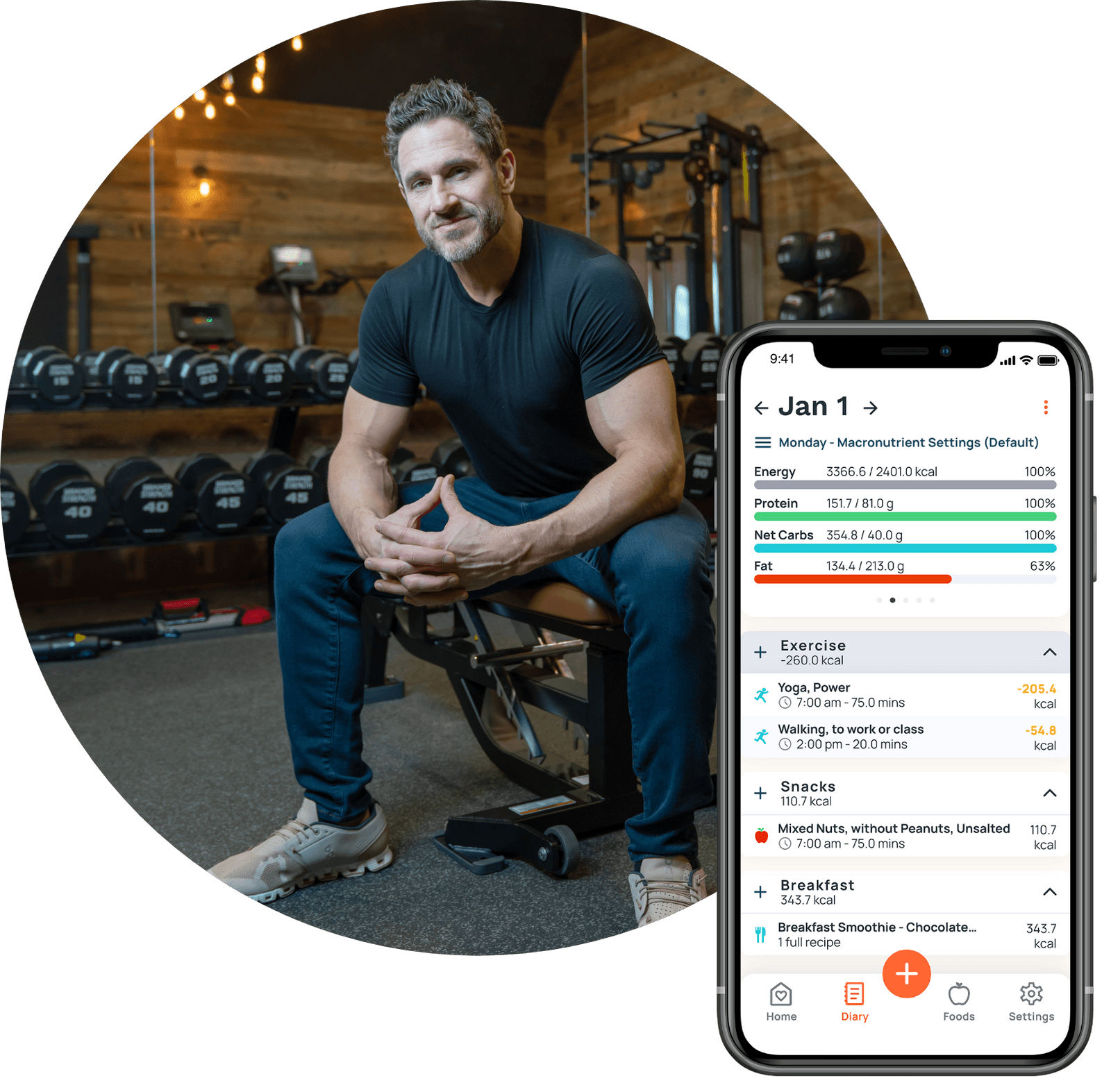 Work Out With Don Login To View work-out-with-don-login-to-view