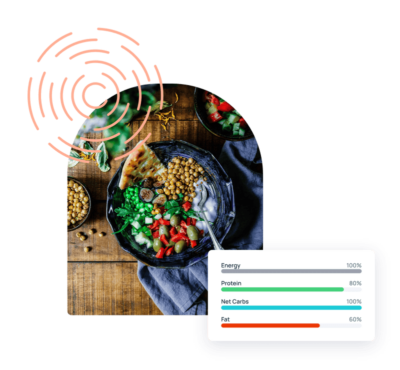 Cronometer: Eat smarter. Live better.