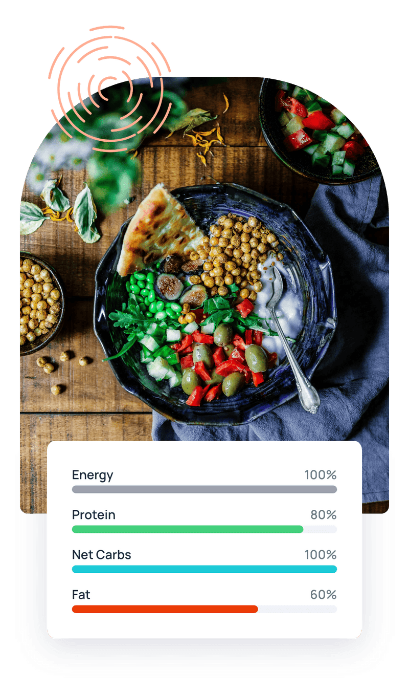 Cronometer: Eat smarter. Live better.