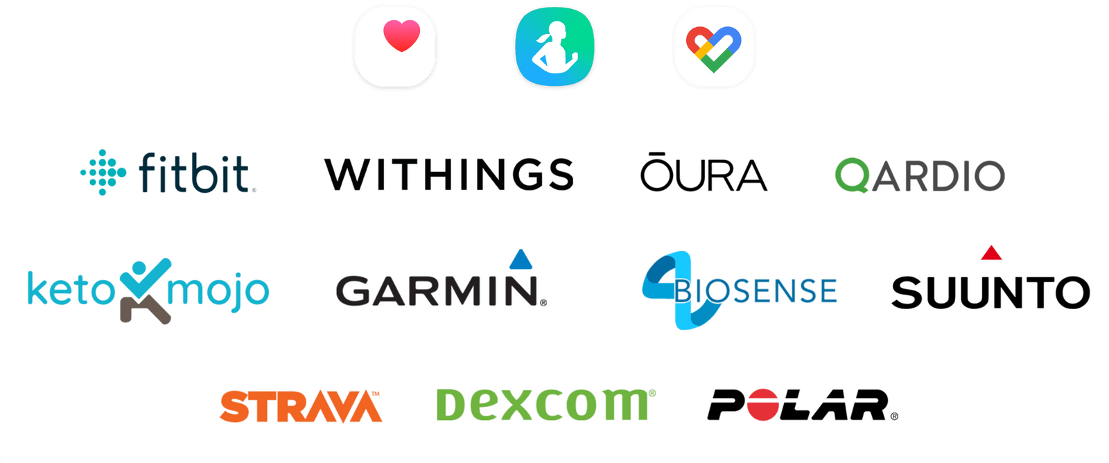 Cronometer: Eat smarter. Live better.