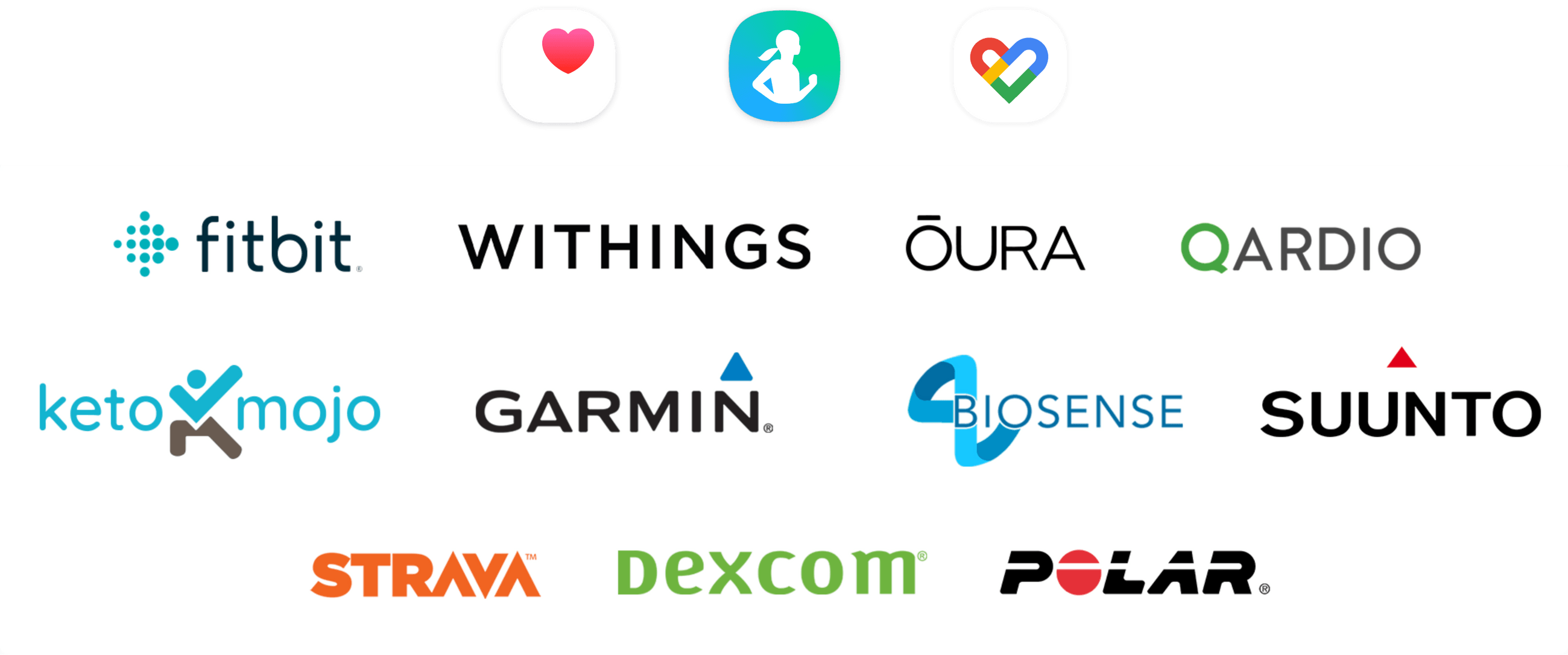 Cronometer: Eat smarter. Live better.